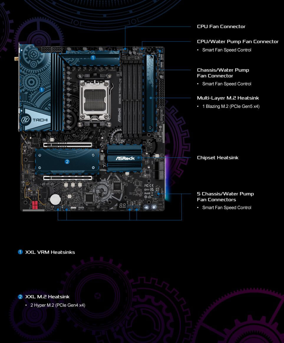 ASRock > B650E Taichi Lite